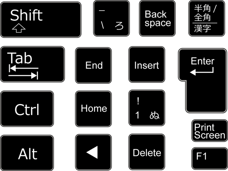  Ctrl shift alt SC 