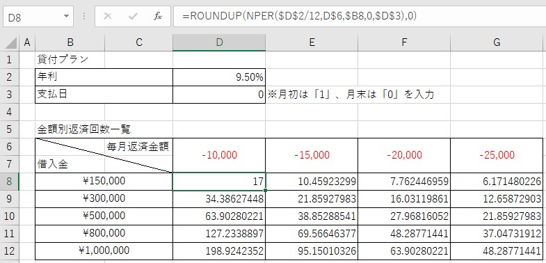 Nper関数 ナンバー・オブ・ピリオド を使ってみましょう! パソコンスキルと資格のscワンポイント講座