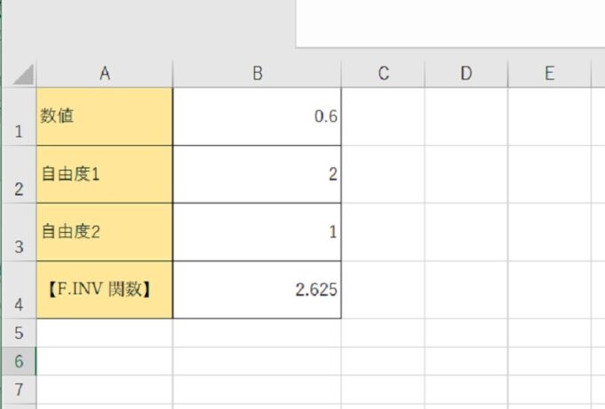 ExcelでF分布を用いた統計分析をするときに便利な【F.INV 関数】【F.INV.RT 関数】【FINV 関数】 | パソコンスキルと資格 ...