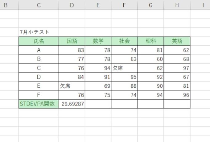 Excelで数値や文字列から標準偏差や標準誤差を計算する【STDEVA 関数】【STDEVPA 関数】【STEYX 関数】 | パソコンスキル ...